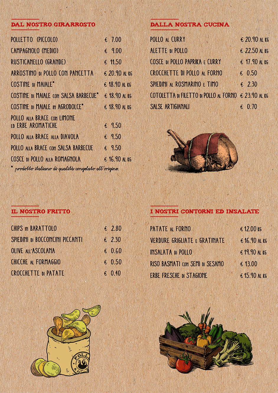 Menù - Pollo & Friends
